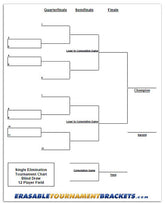 Single Elimination Blind Draw Tournament Brackets – Reusable Tournament ...