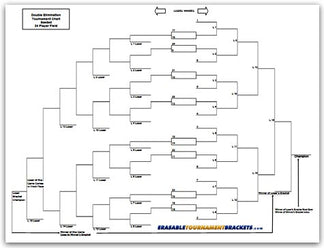 24 Team Double Elimination Seeded Tournament Bracket – Reusable ...