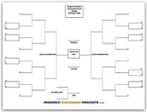 24 Team Single Elimination Seeded Tournament Bracket – Reusable ...