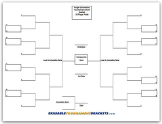 24 Team Single Elimination Seeded Tournament Bracket – Reusable ...