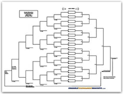 32 Team Double Elimination Blind Draw Tournament Bracket – Reusable ...