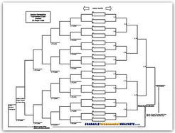 32 Team Double Elimination Seeded Tournament Bracket – Reusable ...