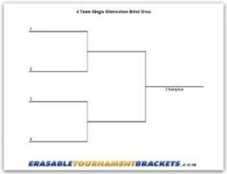4 Team Single Elimination Blind Draw Tournament Bracket – Reusable ...