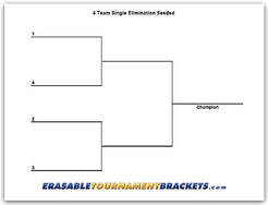 4 Team Single Elimination Seeded Tournament Bracket – Reusable ...