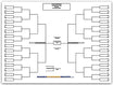 64 Team Single Elimination Seeded Tournament Bracket – Reusable ...