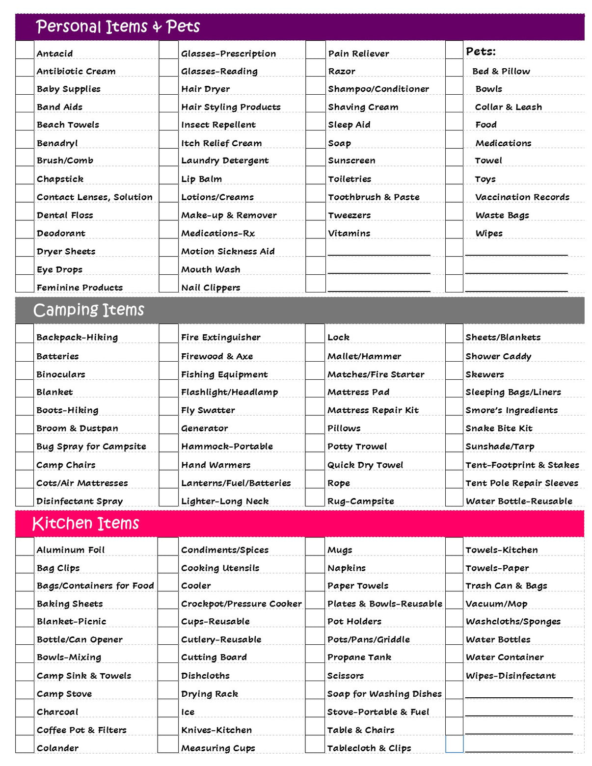 Road Trip Checklist - Ultimate Planner Packing List – Reusable ...